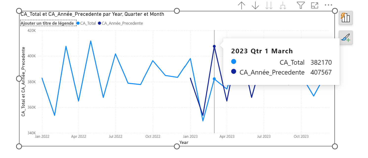 Calculate Power BI expliqué simplement - Scale Formations